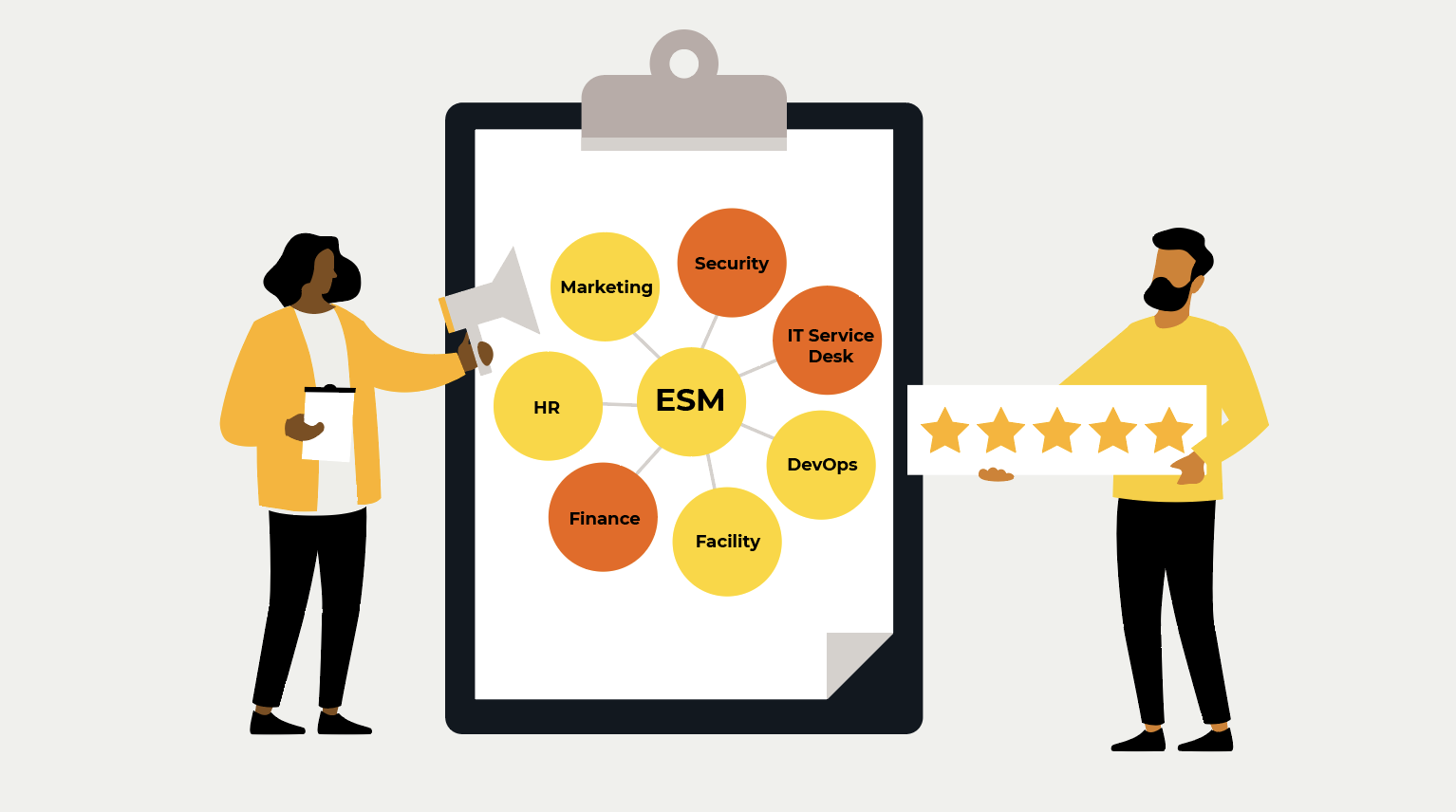 Solutions for successful service management | Eficode